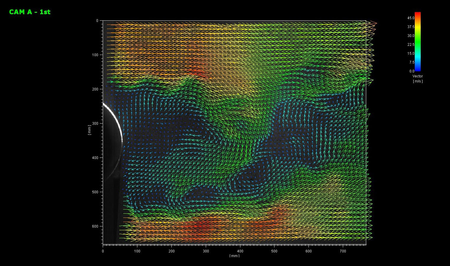 PIV ( Particle Image Velocimetry ) Overview & Principle | SEIKA Digital ...